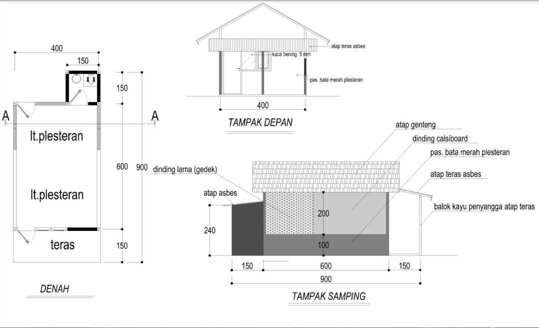 Sinkronisasi Perencanaan dan Pembangunan Perumahan dan Kawasan ...