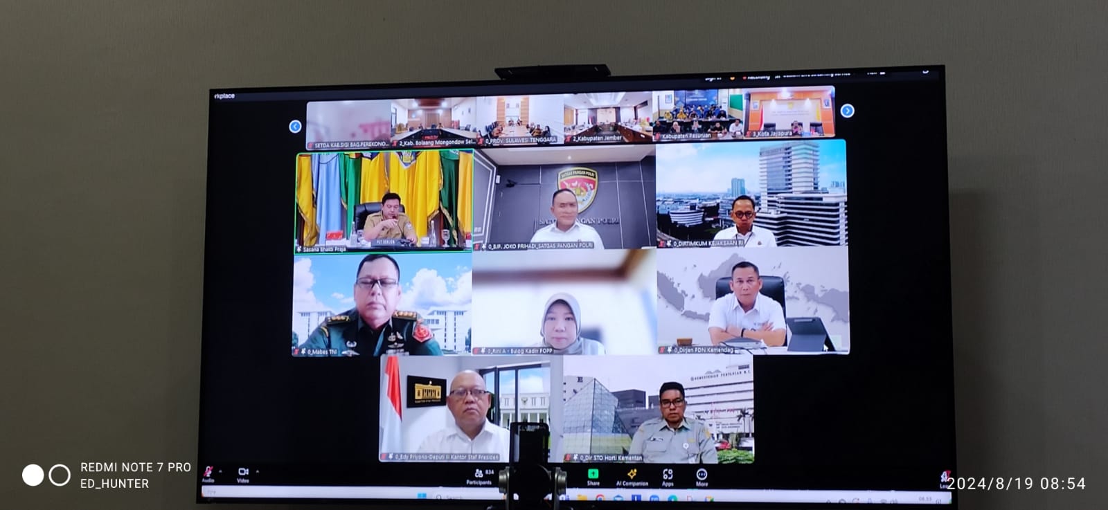 Rakor TPID Minggu ke-3 Agustus: Fokus pada Pengendalian Inflasi dan ...